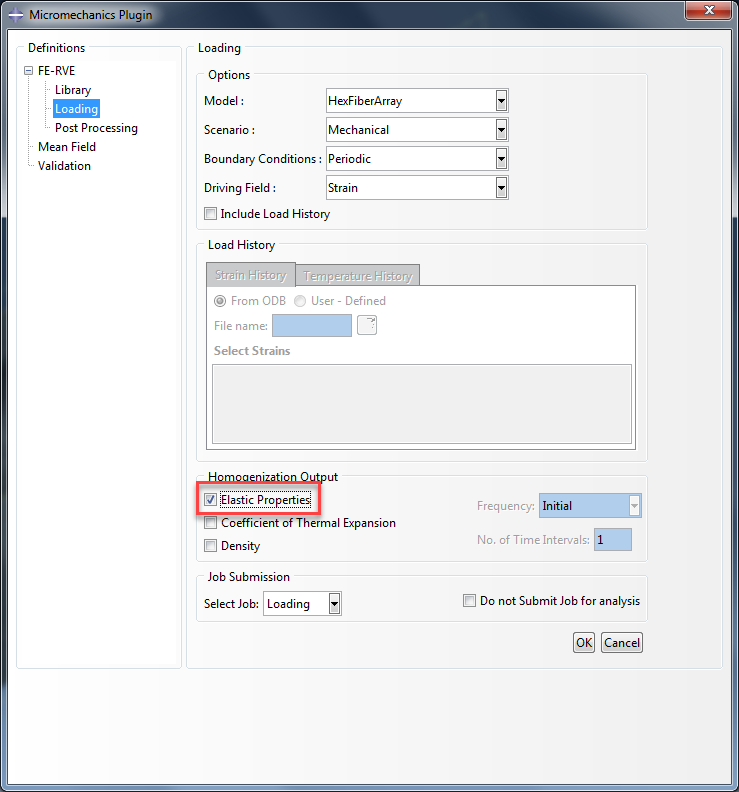 Multiscale Modelling Concrete-steel Composite Using Abaqus RVE Plugin